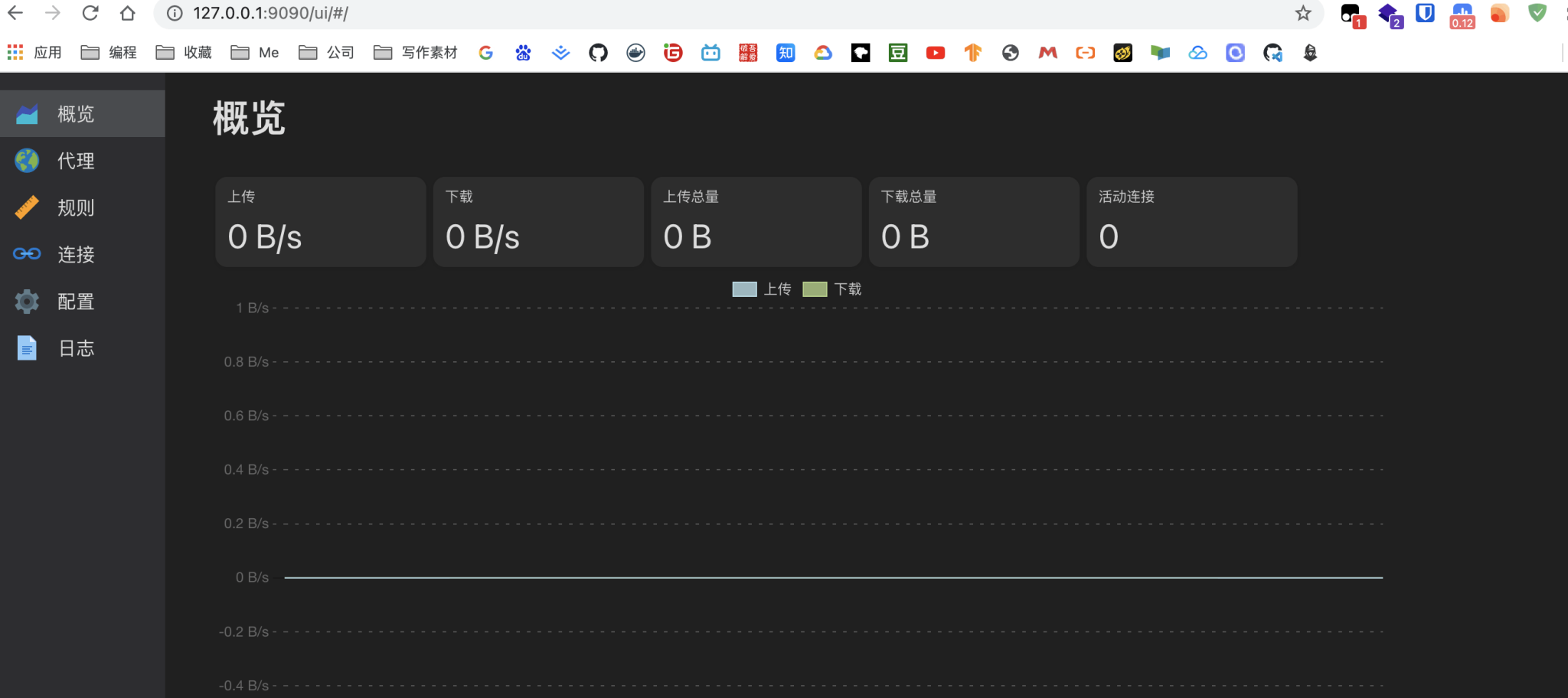 使用 Docker 搭建图形化 Clash 服务端支持自动更新订阅 – 刺猬的小屋